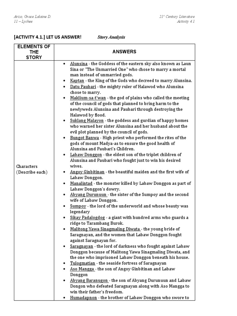 Labaw Donggon Epic Analysis | PDF | Narration