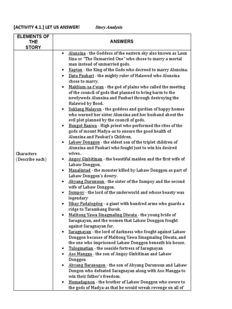 21st - Activity 4.1 (Story Analysis) | PDF | Narration