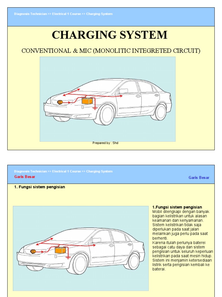 Charging | PDF | Sains & Matematika