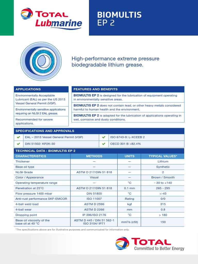 Biodegradable Lithium Grease: Biomultis EP 2 | PDF | Lubricant | Materials