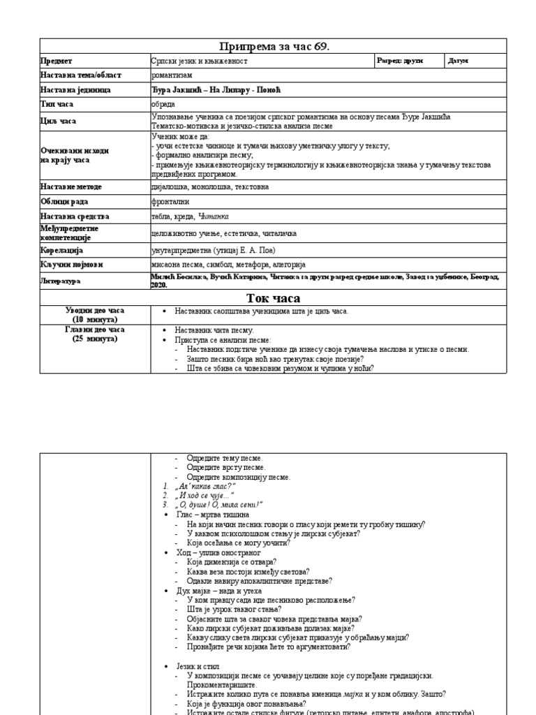 Djura Jaksic - Ponoc | PDF