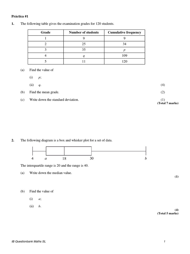 Exam grades, box plots, histograms, and cumulative frequency diagrams ...