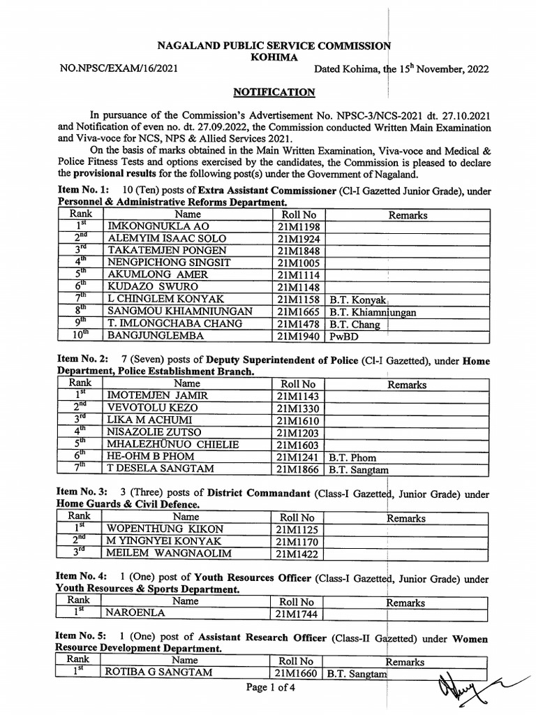 NCS 2021 Results Dt. 15.11.2022 | PDF