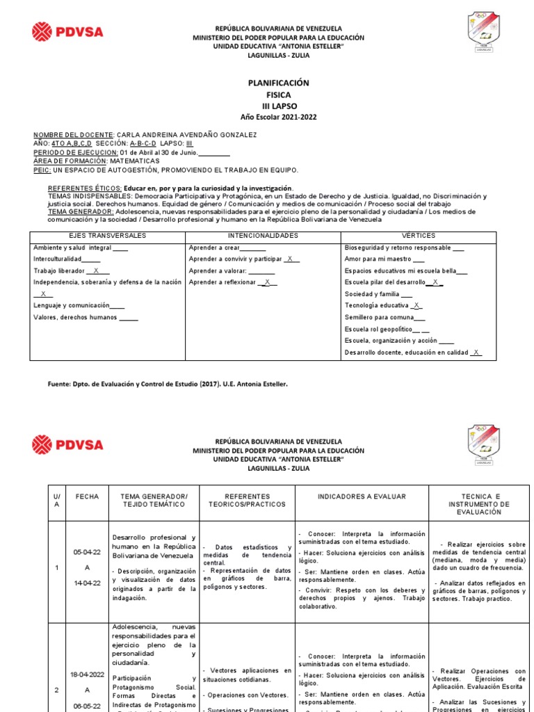 Mat 4to Planificación Carla Avendaño 3er Mom | PDF | Funciones ...