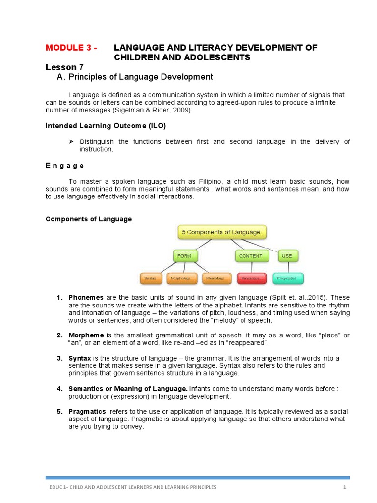 Module 34 Educ 1 | PDF | Id | Language Development