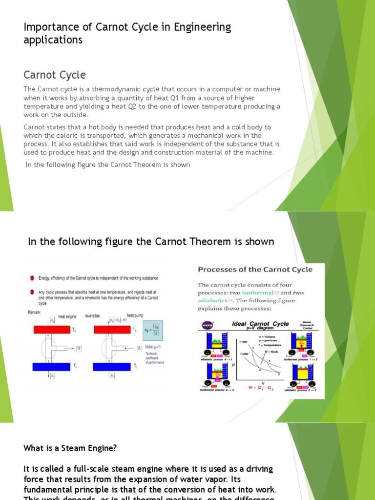 Applications of Carnot Cycle GRP1 | PDF