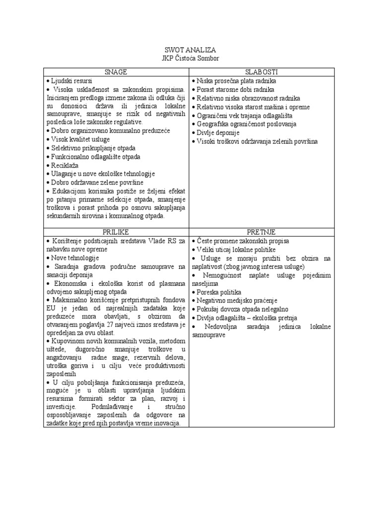 SWOT Analiza | PDF