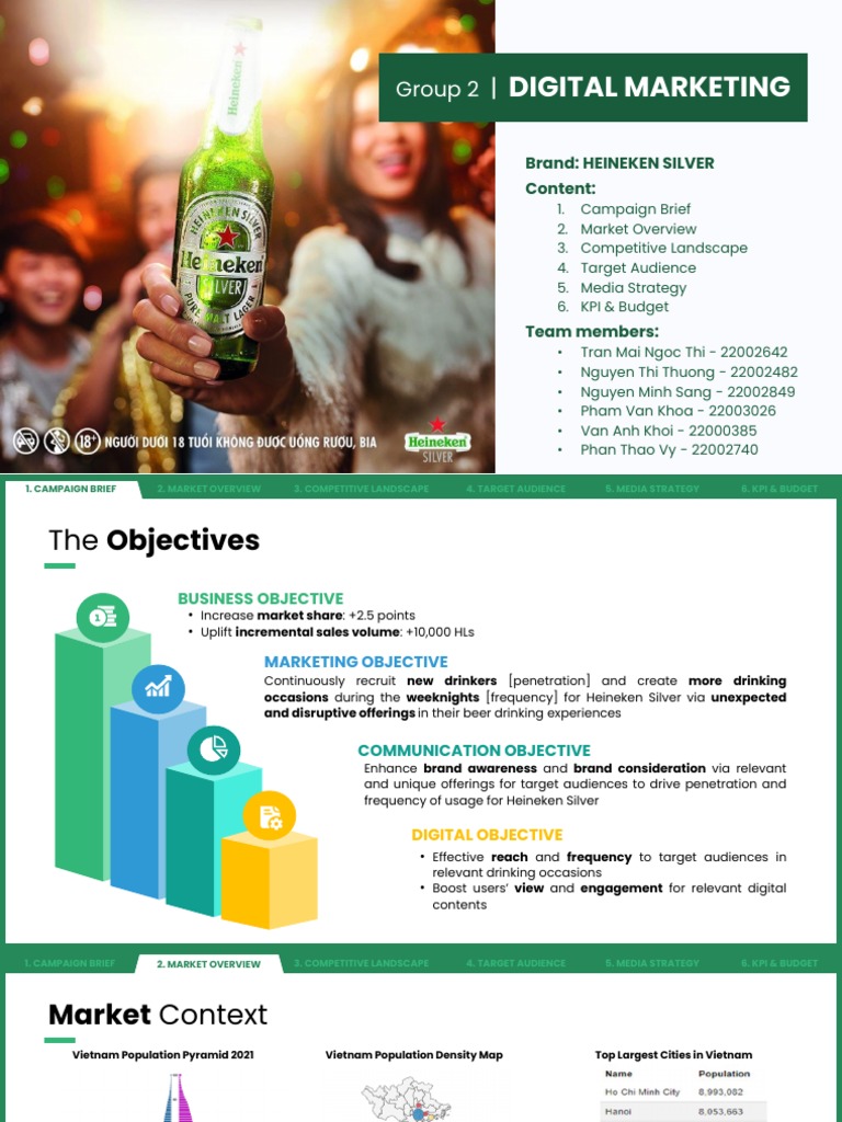 Heineken Silver Digital Marketing Strategy | PDF | Brand | Target Audience