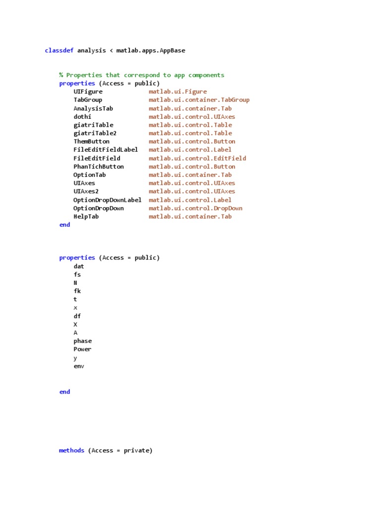 Signal Analysis and Processing GUI: An Application for Loading ...