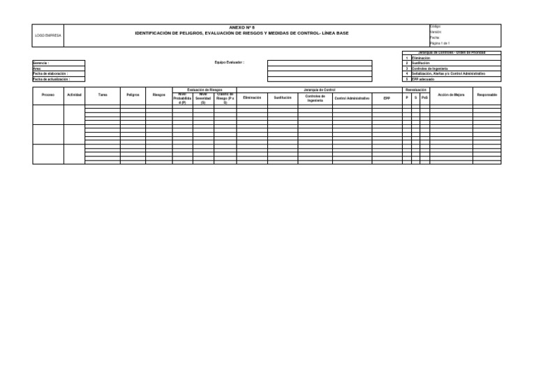 Ds 024 2016 em Anexo 8 Iperc Linea Base | PDF