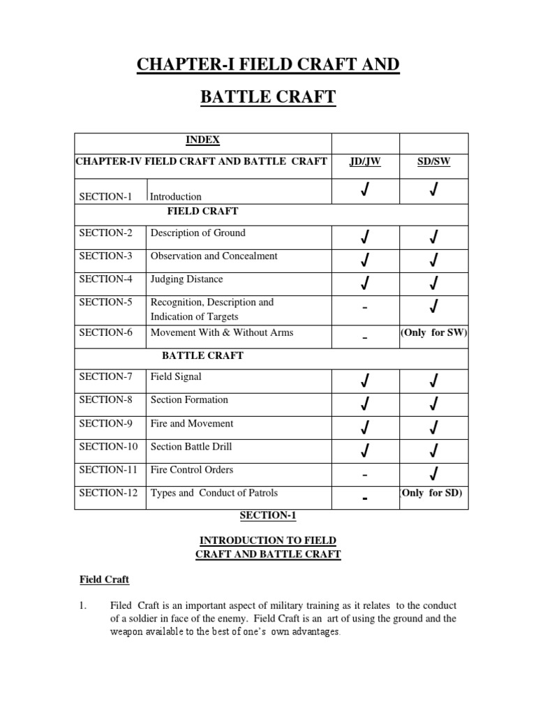 FC and BC Notes | PDF | Camouflage | Military Science