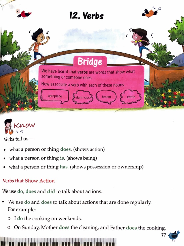 Understanding Verbs: A Comprehensive Look at Helping Verbs and Main ...