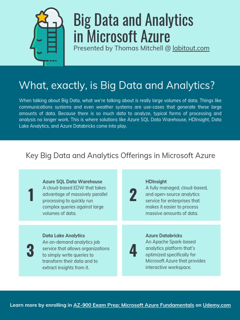 Big Data and Analytics in Microsoft Azure | PDF