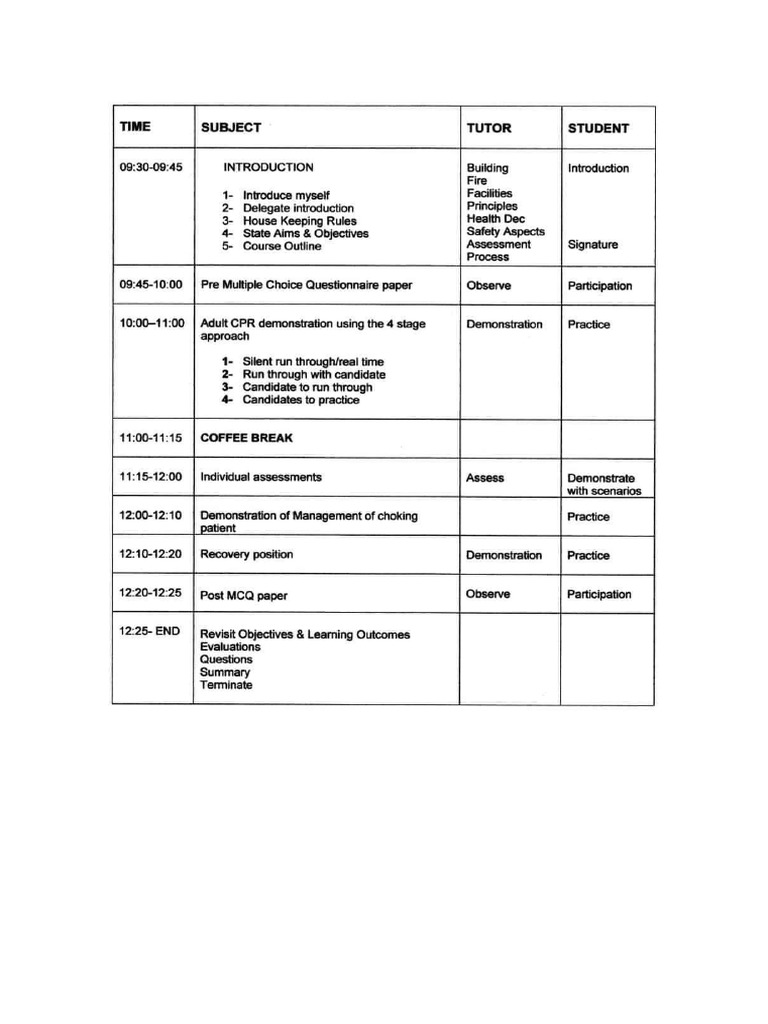 Lesson Plan For Art and Craft Class Demo | PDF