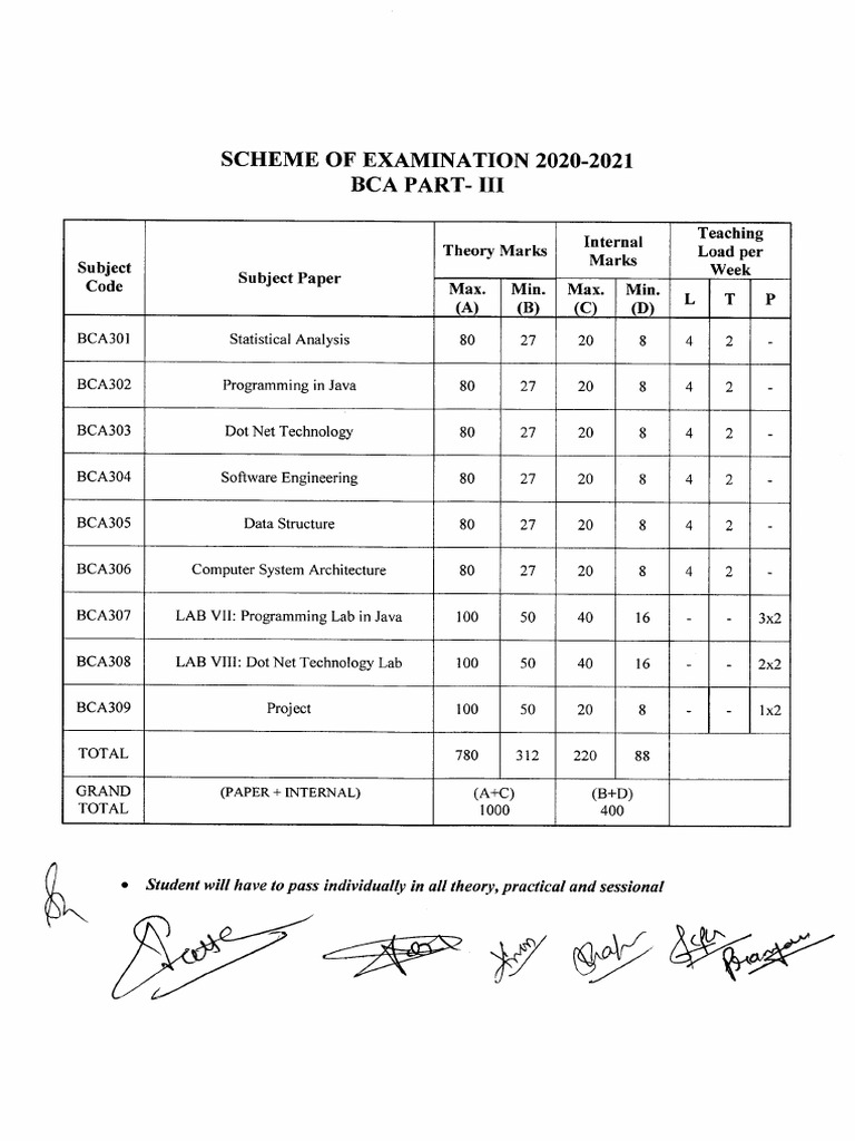 BCA-III New Syllabus 2020-21 | PDF