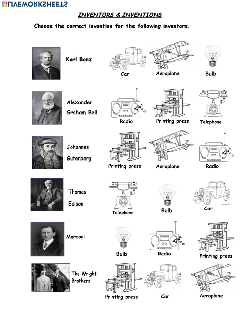Inventors & Inventions Choose The Correct Invention For The Following ...