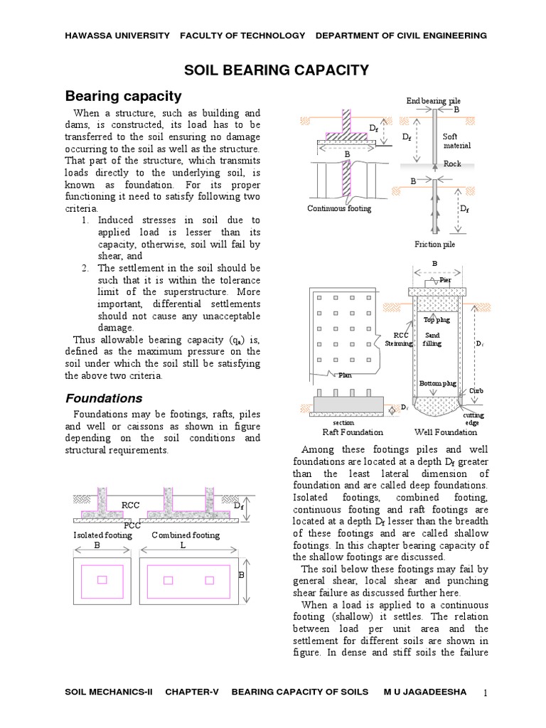 Bearing Capacity | Download Free PDF | Foundation (Engineering) | Deep Foundation