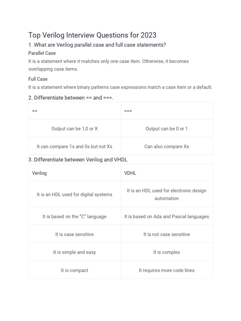 Verilog Interview Questions Pdf Class Computer Programming Hardware Description Language