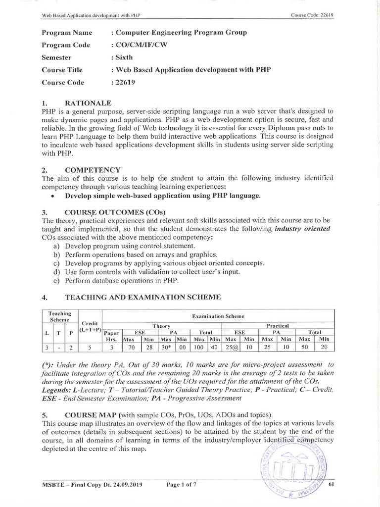 Web Based Application Development With PHP | PDF