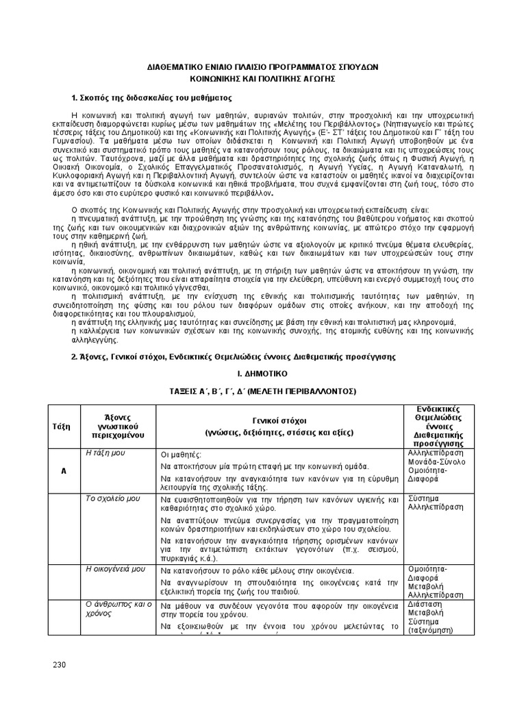 10deppsaps Kpa | PDF