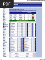 808ball - All Sports Live Schedule, Football and Basketball Live ...