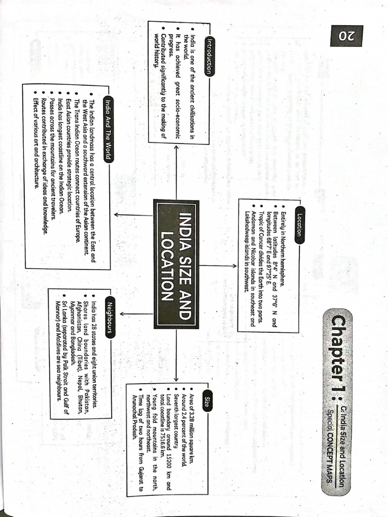 9 Geography Revision Notes | PDF