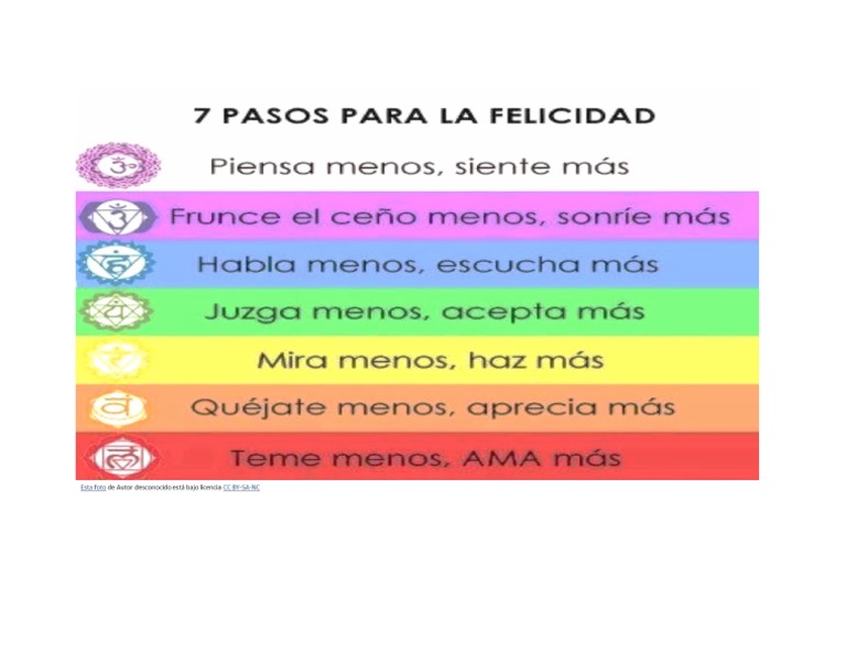 7 Pasos Para La Felicidad Pdf