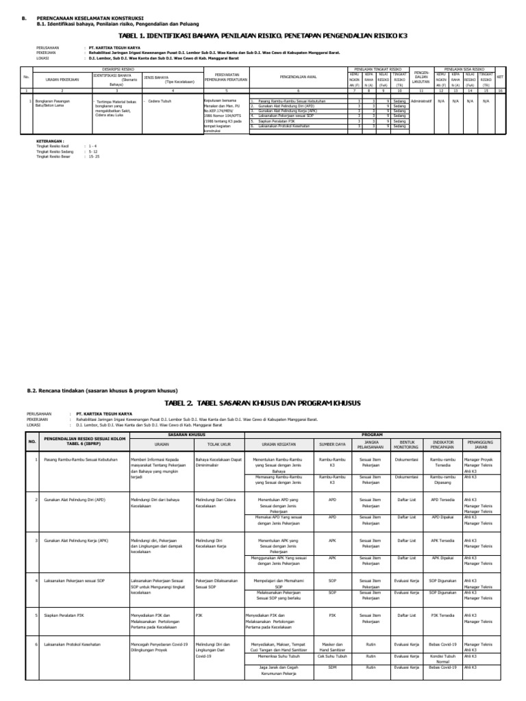 Lampiran RKK NTT | PDF
