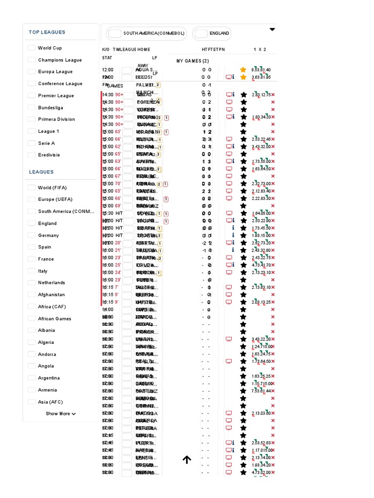Live Football Scores Overview | PDF | National Association Football ...