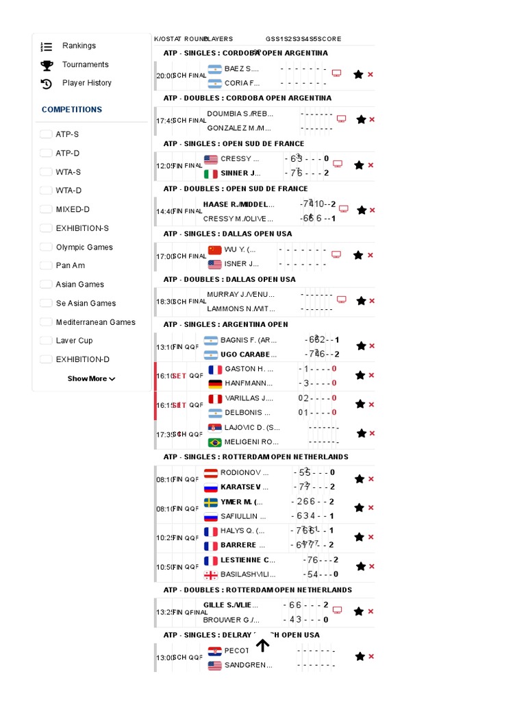 Tennis Scores - XSCORES 2 | PDF | Tennis Tournaments | Sports