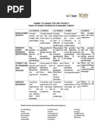 Basic Reading Inventory | PDF | Reading Comprehension | Learning Methods