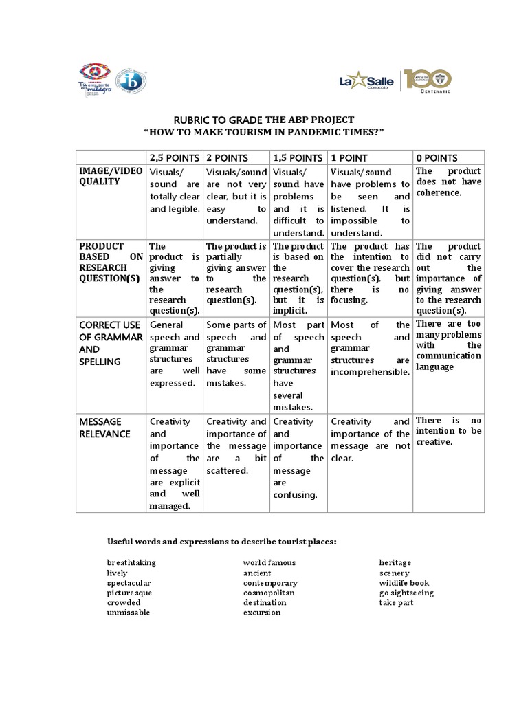 Rubric-How To Make Tourism in Pandemic Times | PDF | Human ...