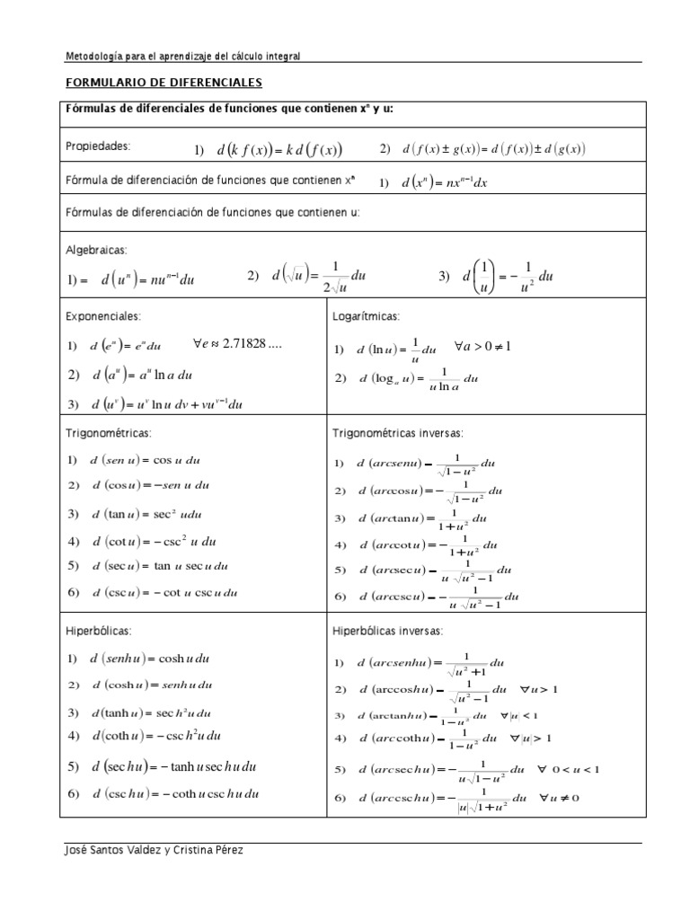 5) Formulario de Diferenciales e Integrales | PDF | Logaritmo | Aritmética