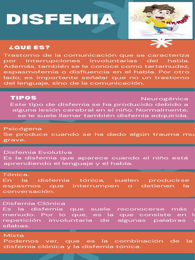 Tipos de Disfemia: Clónica y Tónica | PDF | Estudios de idiomas extranjeros