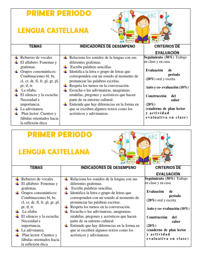 PRIMER PERIODO Lengua Castellana Grado Primero | PDF | Fonética | Idiomas