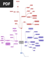 Individual Oral - Model Example Outline For IO | PDF | Macbeth