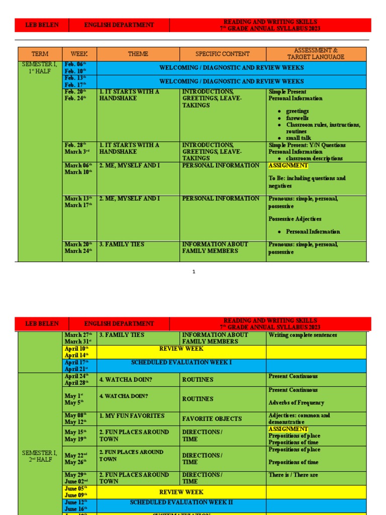 Annual Syllabus 2023 Reading and Writing Skills 7th Grade | PDF ...