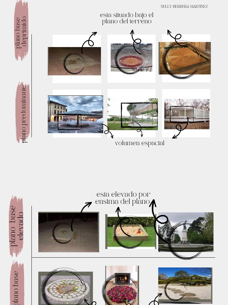 Plano Base Elevado y su Contraste | PDF