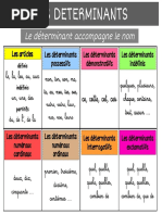 Decrire Mon Animal Prefere | PDF | Livres de cuisine, nourriture et vin