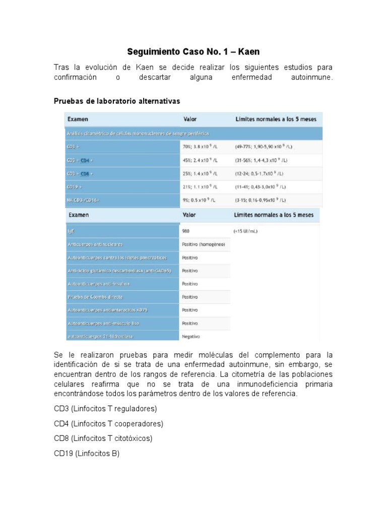 Seguimiento Caso No 1 | PDF | Célula T | Linfocitos
