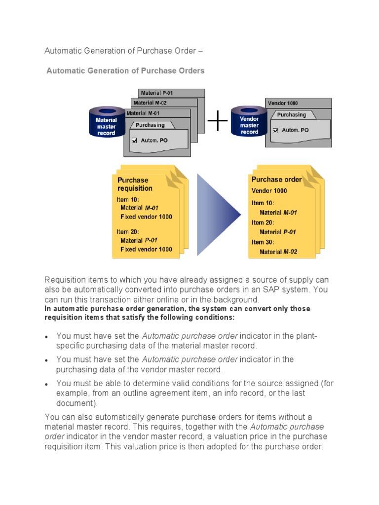 Automatic Generation of Purchase Order | PDF