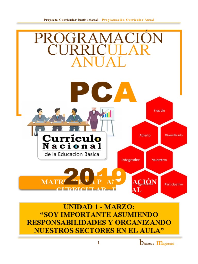 Pca Inicial 3 Años | PDF | Salón de clases | Aprendizaje