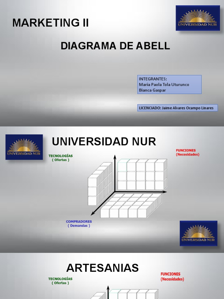 Diagrama de Abell | PDF