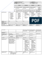 DepEd Item Analysis Template With Formulas | PDF