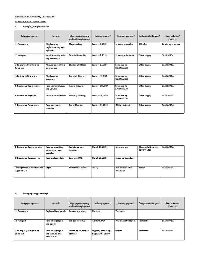 O&M Plan | PDF