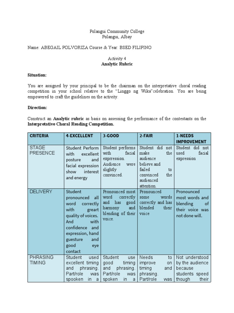 Activity 4.analytic Rubric | PDF | Rubric (Academic) | Human Communication