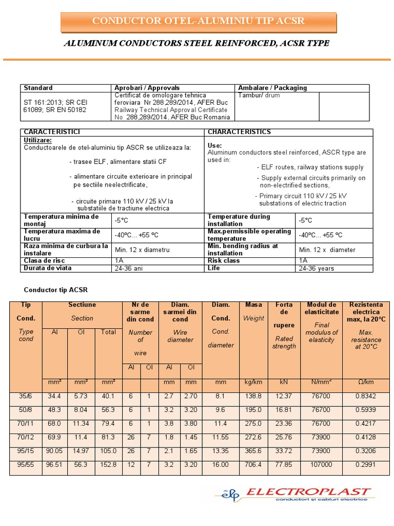 Cond ACSR | PDF | Electrical Components | Physical Sciences