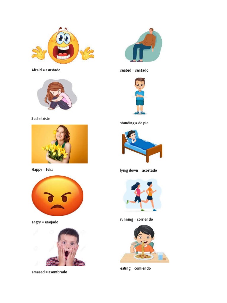 Estados de Animo en Ingles | PDF
