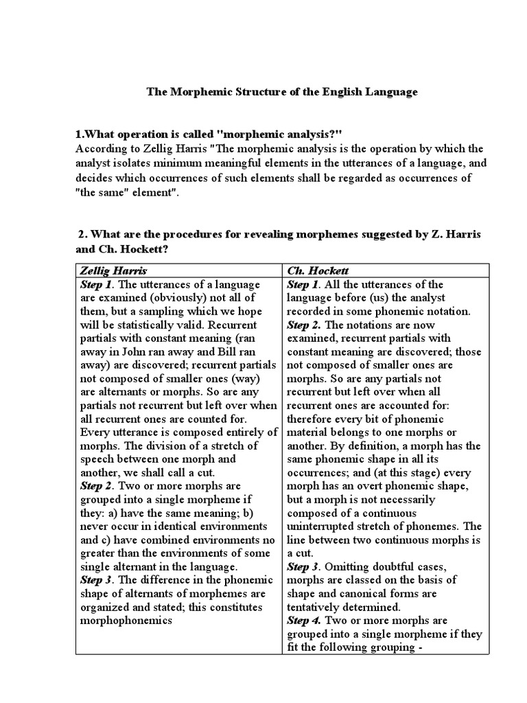 The Morphemic Structure Of The English Language Pdf Word Phoneme