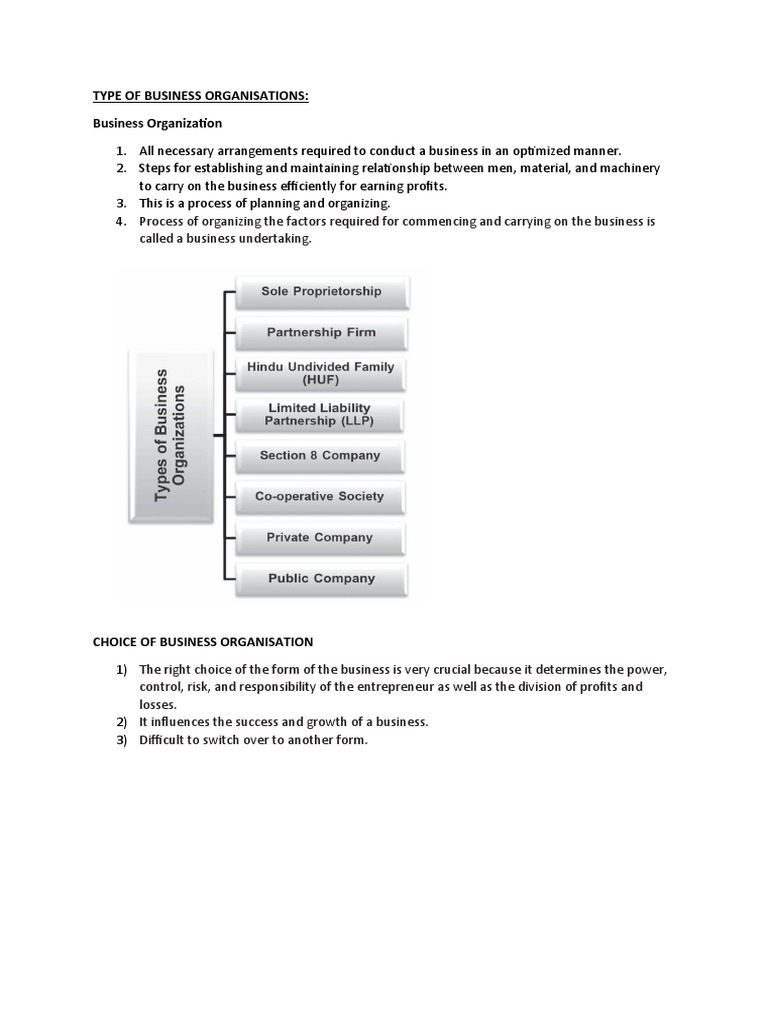 Types of Business Organisations | PDF | Business | Ownership